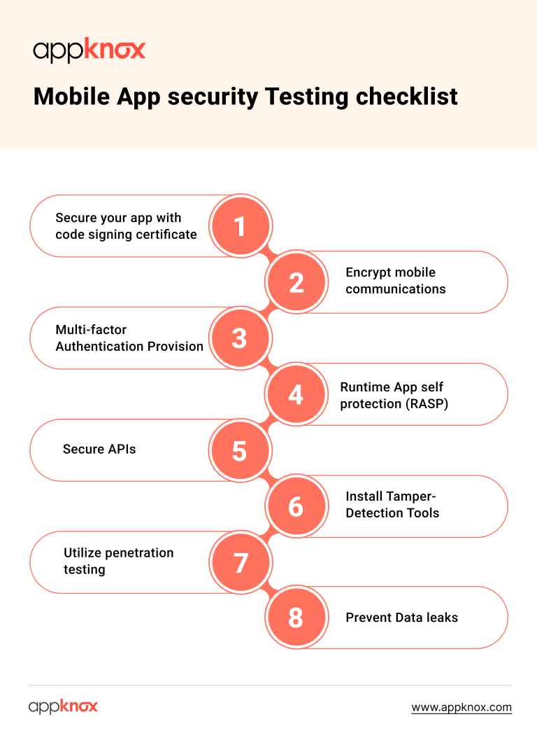 How To Secure Mobile Apps Mobile App Security Checklist Of 2025